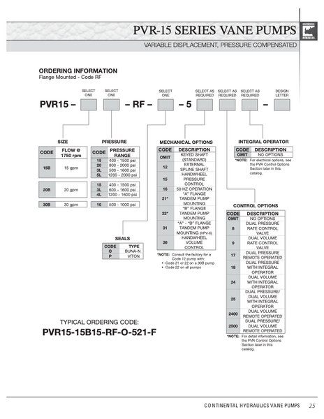 PVR15-15B15-RF-O-5 – John H. Backus Company
